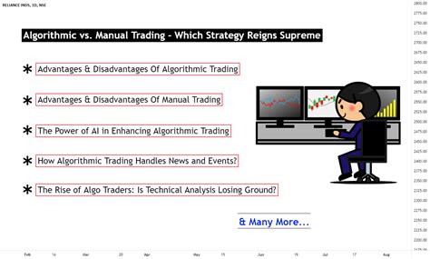 Algorithmic Vs Manual Trading Which Strategy Reigns Supreme For Nsereliance By Money