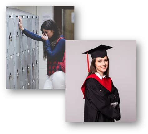 Transition Report Card Star Ten Sigma