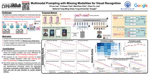 Cvpr Poster Multimodal Prompting With Missing Modalities For Visual Recognition