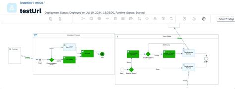 Dynamic Or Odata Adapter Sap Cloud Integrat Sap Community