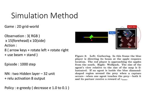 Multi Agent Reinforcement Learning For Sequential Social Dilemmas Ppt
