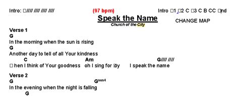 Solved Wingdings Showing Instead Of Music Cord Adobe Product