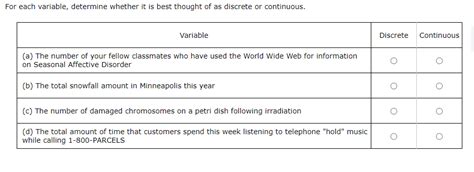 Solved For Each Variable Determine Whether It Is Best