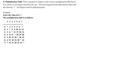 Solved Multiplication Table Write A Program To Display Chegg