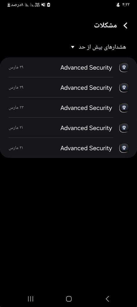 بررسی قضهوت هر کس بی کس است یا درست بلید بمیرو Yavar Jamali