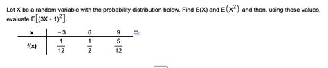 Solved Let X Be A Random Variable With The Probability Chegg