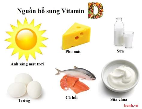 Biểu Hiện Thiếu Vitamin D