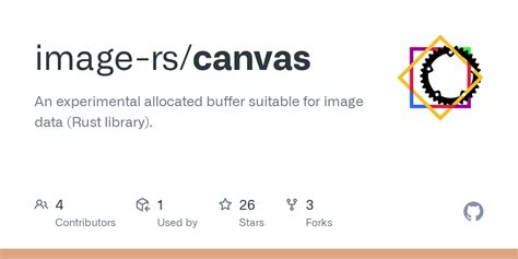 Github Image Rscanvas An Experimental Allocated Buffer Suitable For