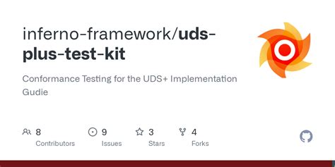 Github Inferno Framework Uds Plus Test Kit Conformance Testing For The Uds Implementation Gudie