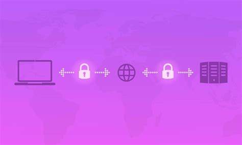 What Is Dns Over Tls Dot Greencloud Affordable Kvm And Windows Vps