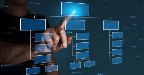 Request A Workflow Automation Simpligov