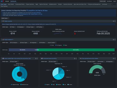 dark mode ui option feature requests eazybi community