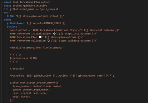 Implement Pull Request Based Workflow Using Terraform Infracost Checkov And Github Actions