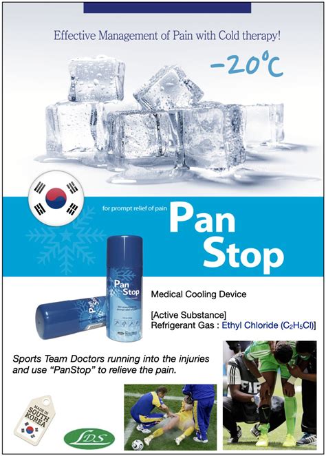 Seung Ji Kim On Linkedin Sportsspray Panstop Painreliever