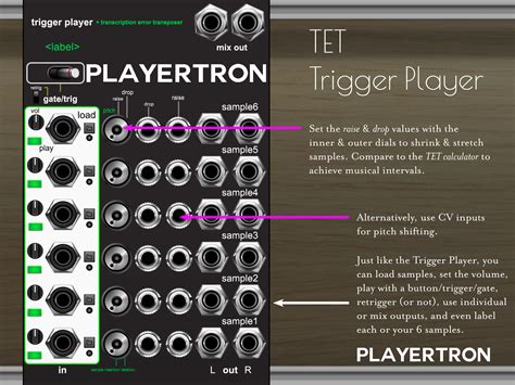 Tet Trigger Player Playertron