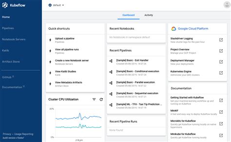 Pipelines End To End On Gcp Kubeflow