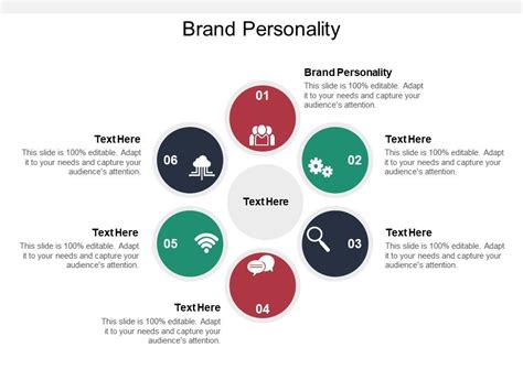 Brand Personality Ppt Powerpoint Presentation Infographics Example Introduction Cpb