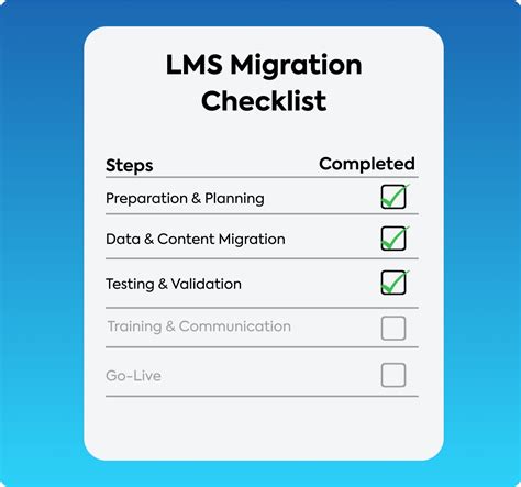 LMS Migration Guide 6 Step Checklist For A Successful Process