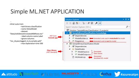 Azure Saturday Pordenone 2019 Mlnet Model Lifecycle With Azure Devops Ppt