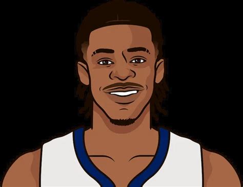Ja Morant Last 10 Gamw Statmuse