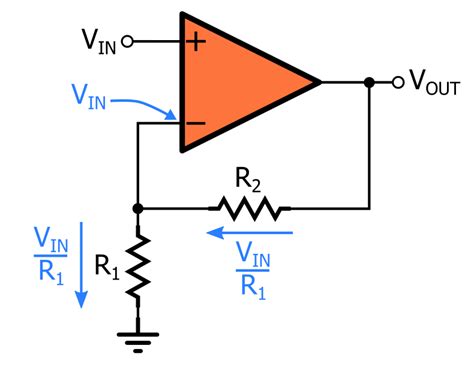 Basic Amplifier Configurations The Non Inverting Amplifier Video Tutorial