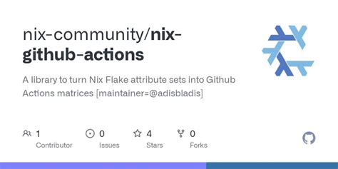 Nix Github Actions A Library To Turn Nix Flake Attribute Sets Into