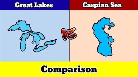 Lets Compare Caspian Sea Vs Great Lakes Country Comparison Data