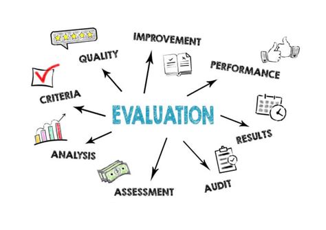 Top Model Selection Techniques In Machine Learning Projects