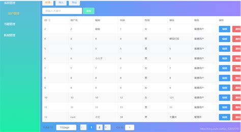 Spring Boot Vue前后端分离的架构图 Springboot加vue前后端分离项目mob64ca141677f9的技术博客51cto博客