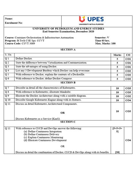 Ese Dec2020 Socs B Tech Cse Ccvt Sem V Csvt3009 Container Orchestration