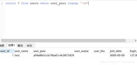 Ctf中几种通用的sql盲注手法和注入的一些tipssql盲注 Ctf Csdn博客 Ctf中几种通用的sql盲注手法和注入的一些tipssql盲注 Ctf Csdn博客