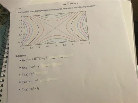 Answered 20 The Contour Map Displayed Below Bartleby