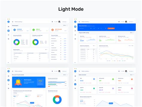 Analytics Dashboard UI Kit On Behance Analytics Dashboard UI Kit On Behance