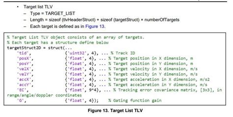 Iwr1642boost People Counting Lab Using Matlab Visualizer Sensors