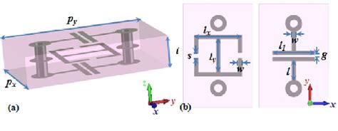 Figure 1 From A Novel Huygens Metasurface With Beam Deflection Performance Semantic Scholar