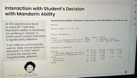 [solved] Could Explain 4 Case Scenerio In Detail Below For