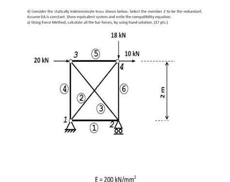 Solved Consider The Statically Indeterminate Truss Shown