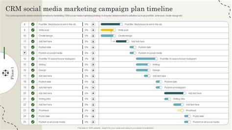 Crm Social Media Marketing Campaign Plan Timeline Crm Marketing Guide To Enhance Mkt Ss Ppt