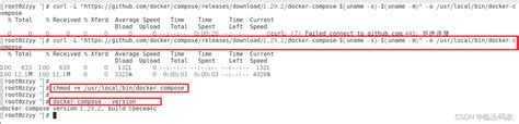 docker compose 容器编排 腾讯云开发者社区 腾讯云