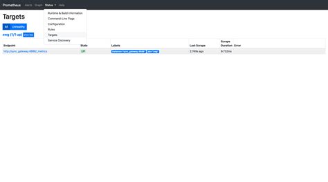 Using Prometheus And Grafana With Couchbase Sync Gateway