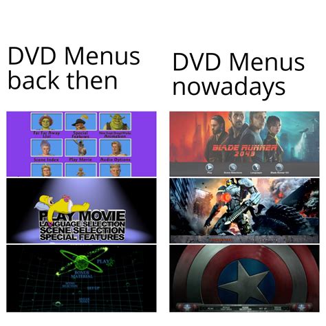 Video How Can I Create DVD Menu With Moving Scene Video 53 OFF