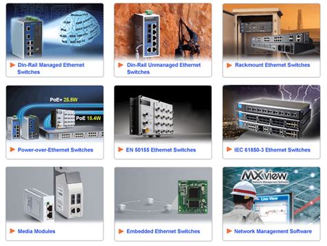 Moxa Industrial Ethernet Switches Managed And Unmanaged Ethernet Switch Industrial En50155