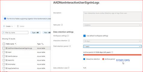 Azure Sentinel 101 Netsec