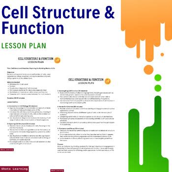 Cell Explorer Comprehensive Lesson Plan On Cell Structure Function