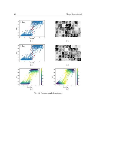 Skew Gaussian Processes For Classification Deepai