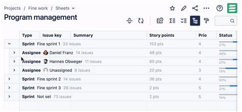 Solved Jql Query For Story Points Completed