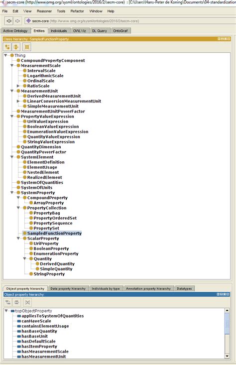Sysml Roadmap Secm Owl Core V1 Png [omg Sysml Portal]