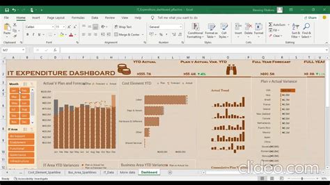 Video Blessing Okakwu Aca On Linkedin I Followed The Tutorials From Mynda Treacy On Youtube