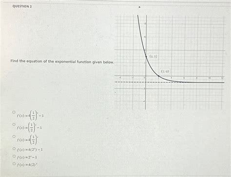 Solved Question 2find The Equation Of The Exponential