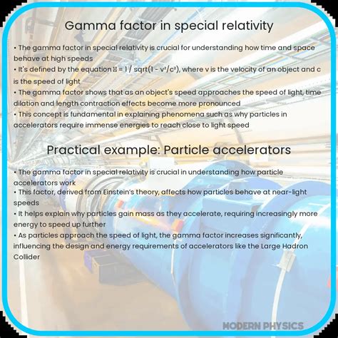 Gamma Factor In Relativity Speed Time Dilation And Mass